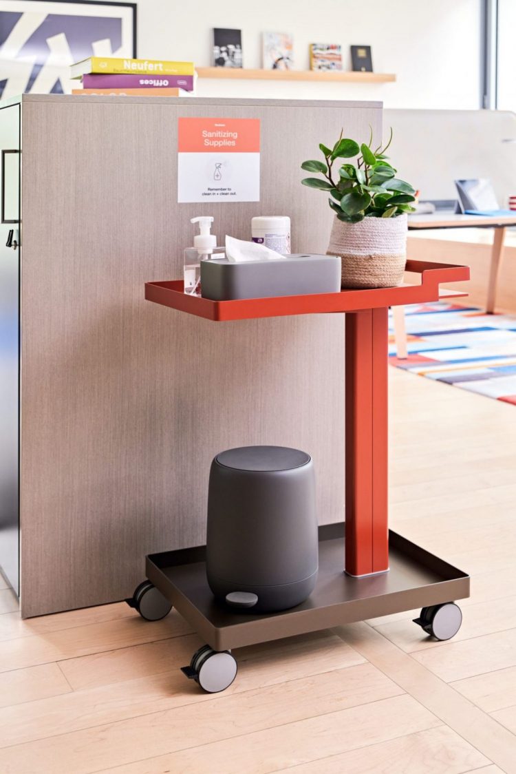 How We Are Returning To The Office, Post-Covid